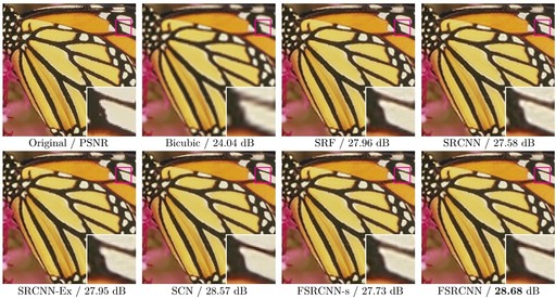 Deep Learning for Image Super-Resolution [incl. Architectures]