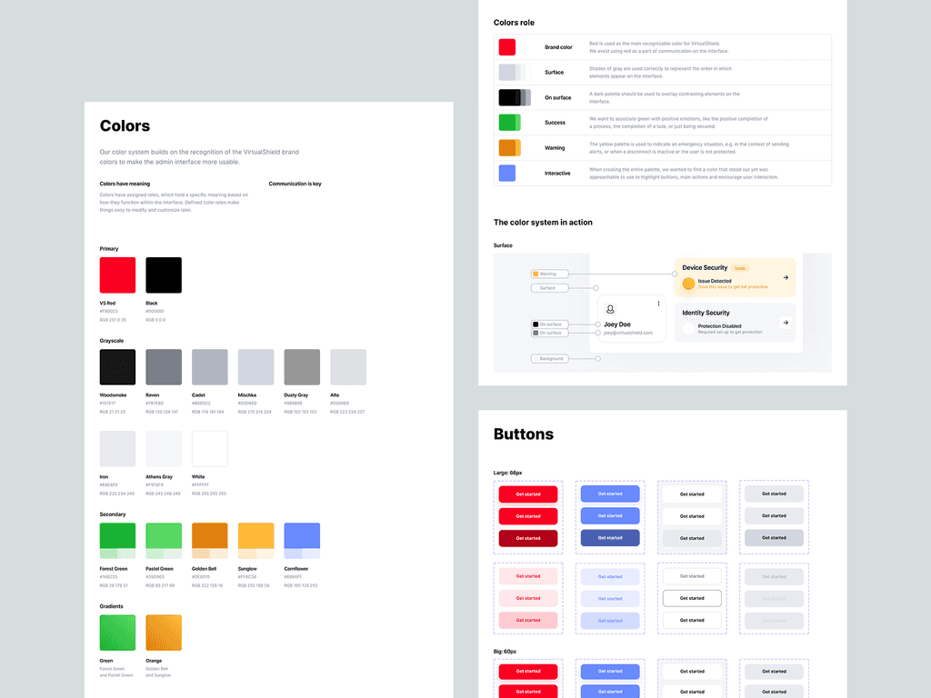 Understanding Design Libraries, Design Systems Styleguides and Pattern ...