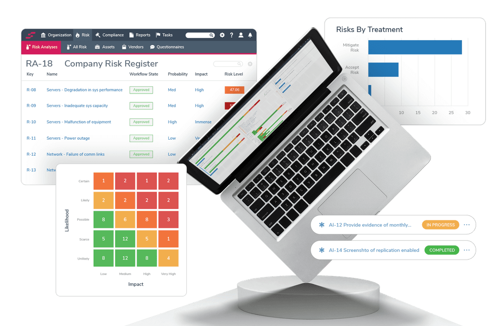 StandardFusion ERM Software | Build Trust with Proactive Risk Management