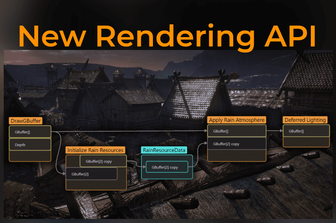Render Graph - Introduction - Blog