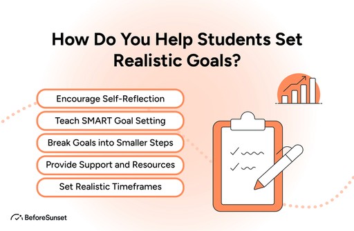 Why is It Important to Set Realistic Goals?