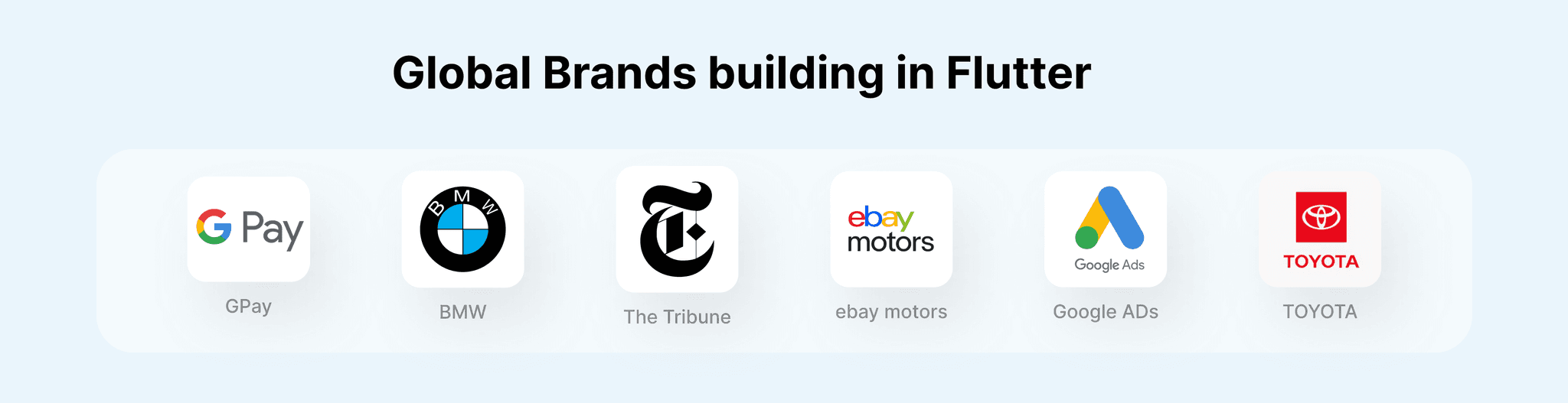 The Complete Flutter App Development Guide – Fully Explained