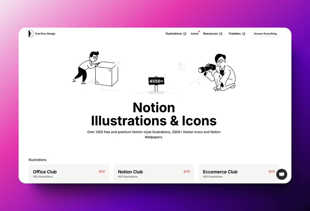 20 Best Free Icon Libraries for Designers 2024