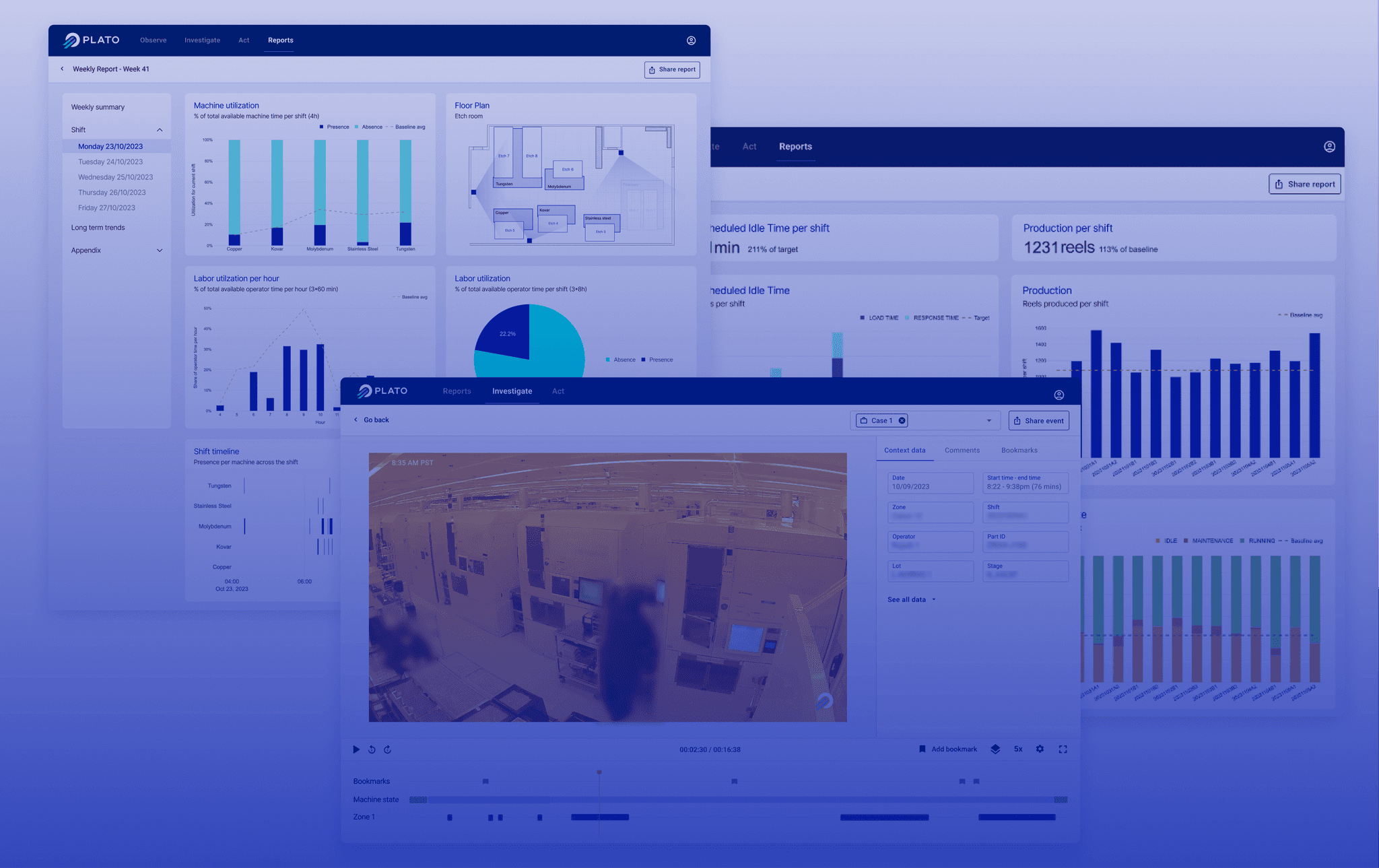 Why Plato Systems? | Plato Systems