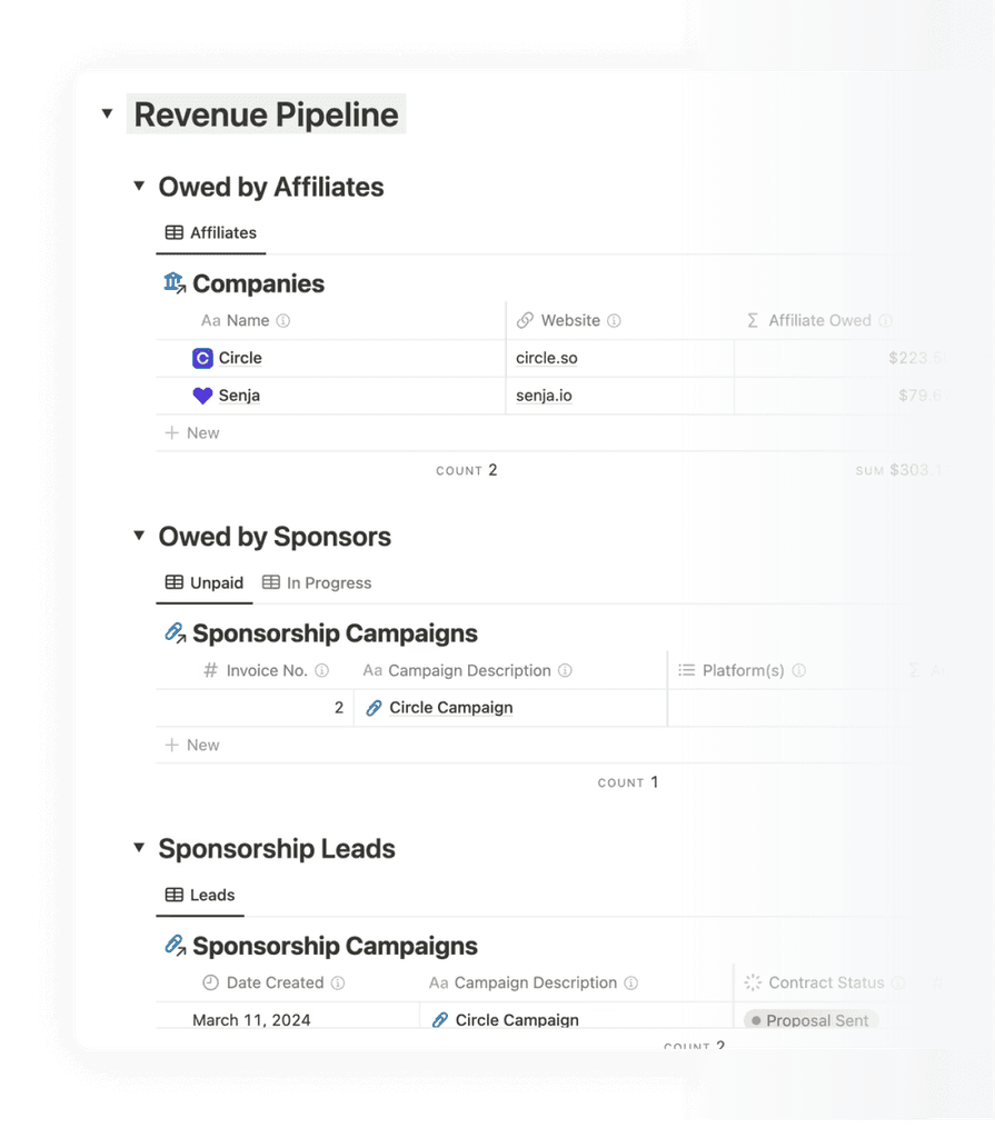 CreatorHQ: Complete Creator Operating System