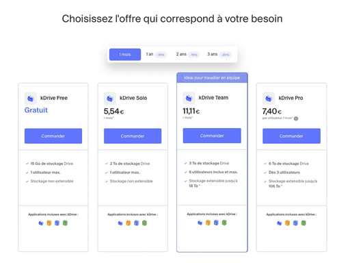 The 15 Best Free Cloud Storage Services for 2025 (Complete Guide ...