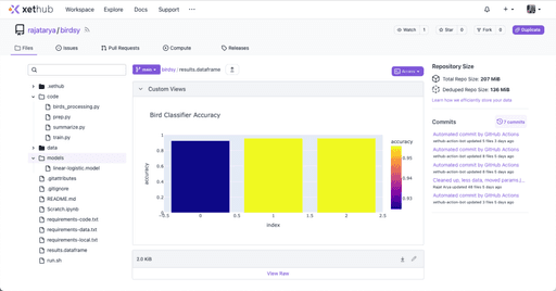 XetHub - Modern ML Development