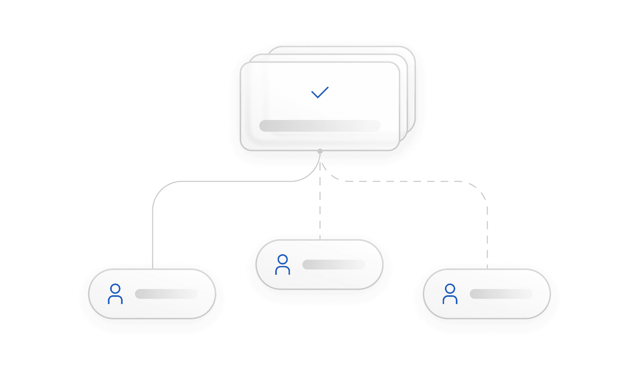 Planhat | What We Offer