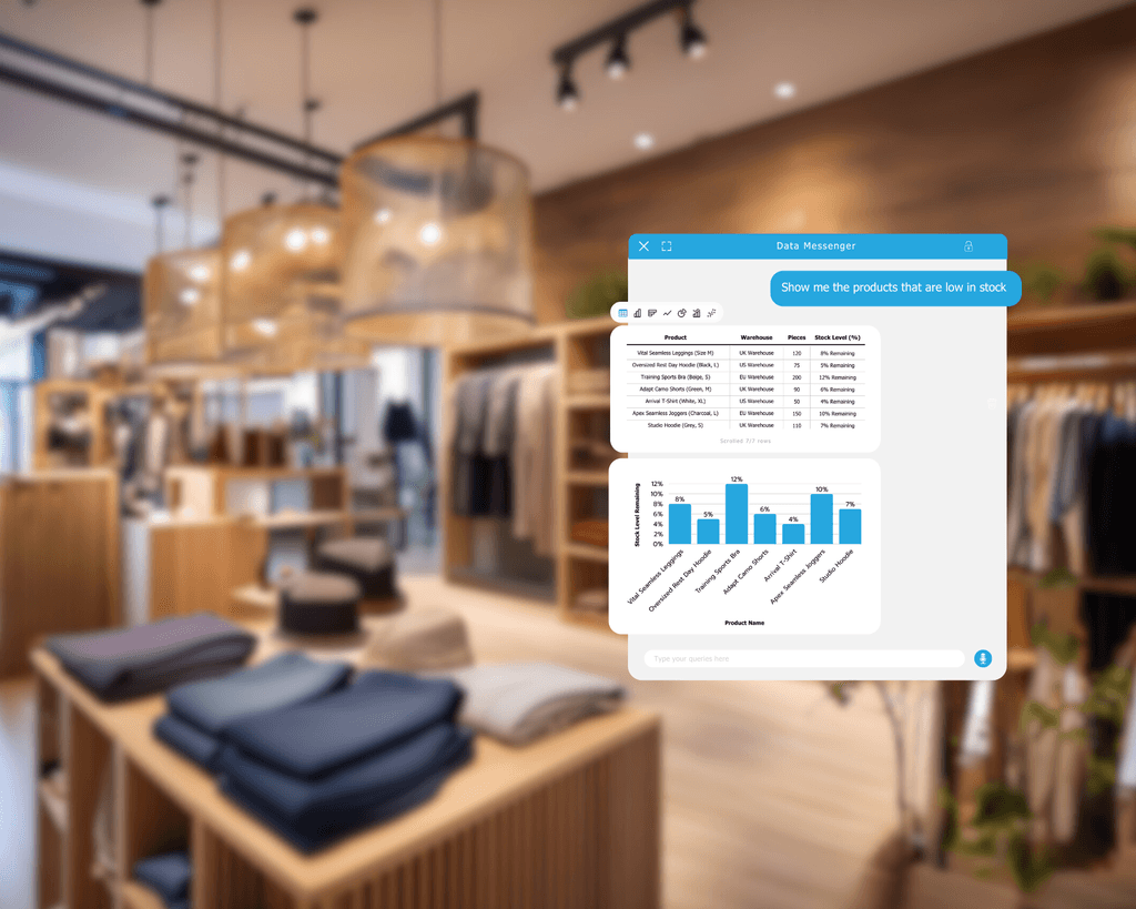 Chata.ai | Resources