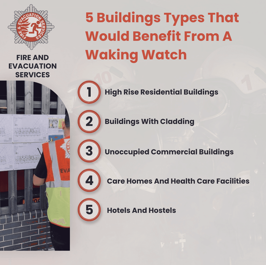 What Is Waking Watch And Why Is It Important In Your Personal Emergency ...