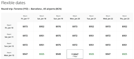 Fly for Less: 8 Expert Tips and Tricks to Save Money on Your Next Flight