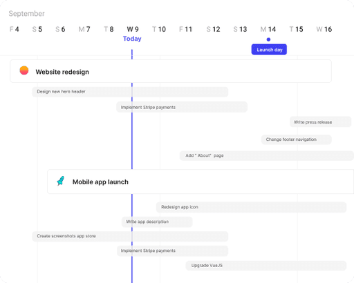 Hello Ivy - Simple Project Management Software & Team Collaboration