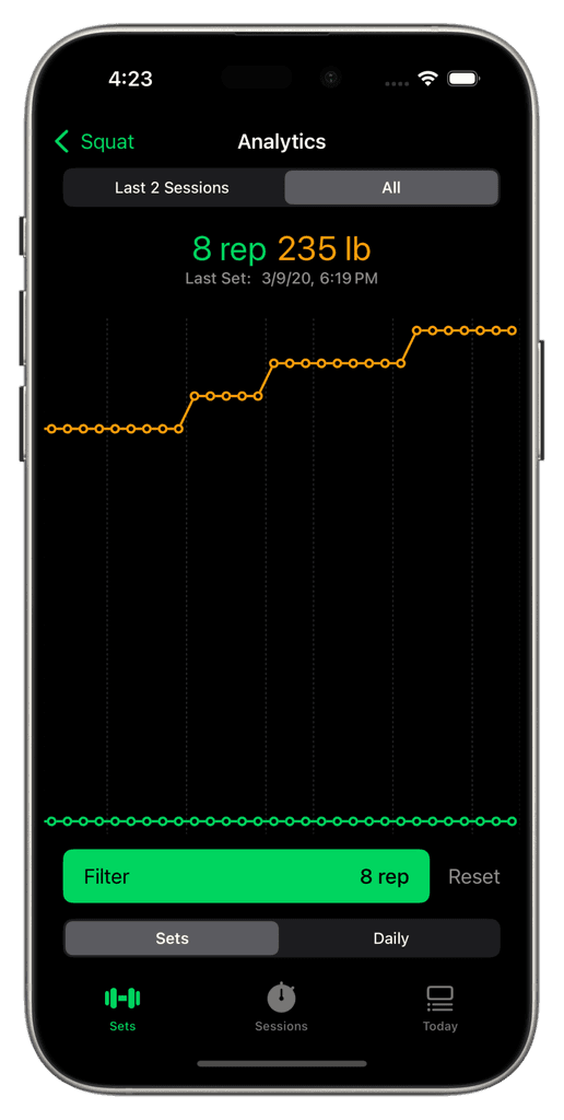 Setgraph - Workout Tracker Gym Log App
