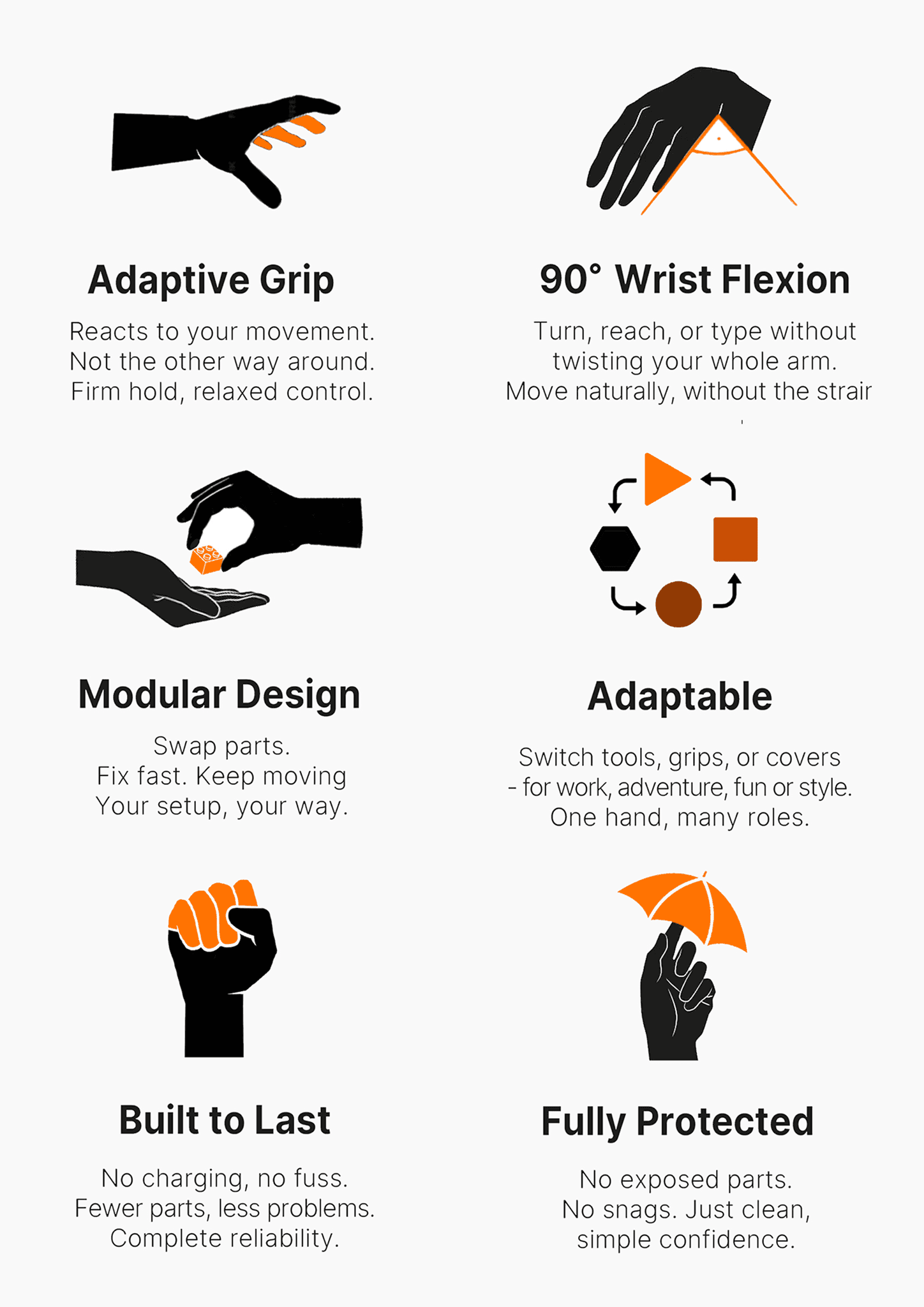 AMBODY - World's Most Reliable Prosthetic Arm - Low Cost Bionic Arm