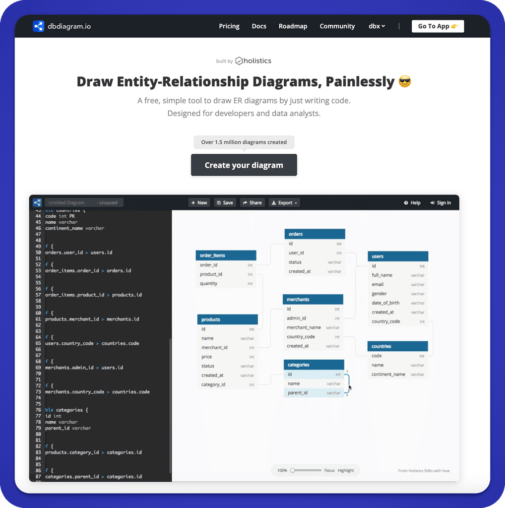 10 Best ERD Tools for Better Visualizing Your Data