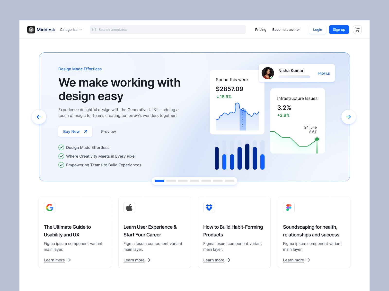 BrixUI - The world's largest Figma multi-brand UI library and design system.