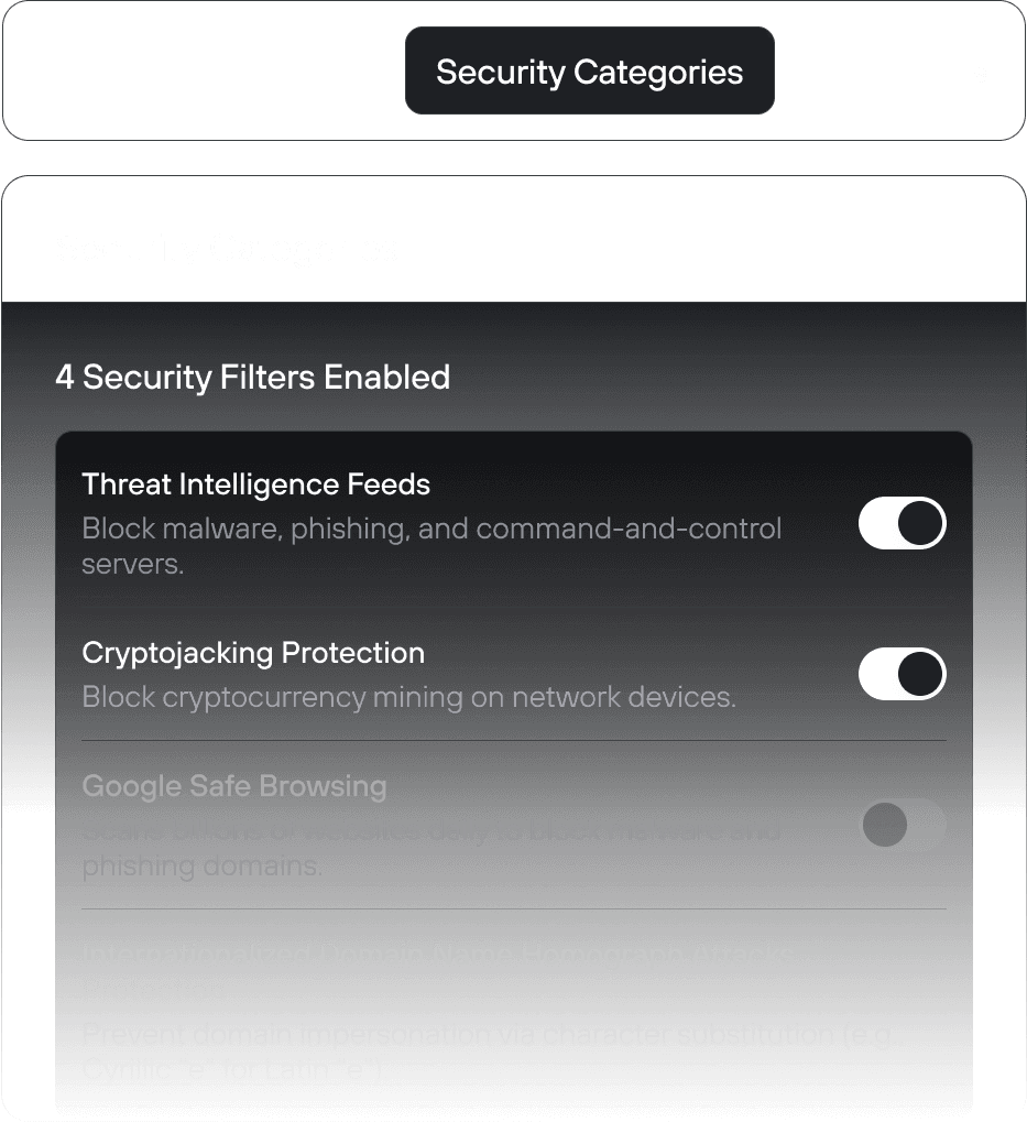 Internet Security | Twingate