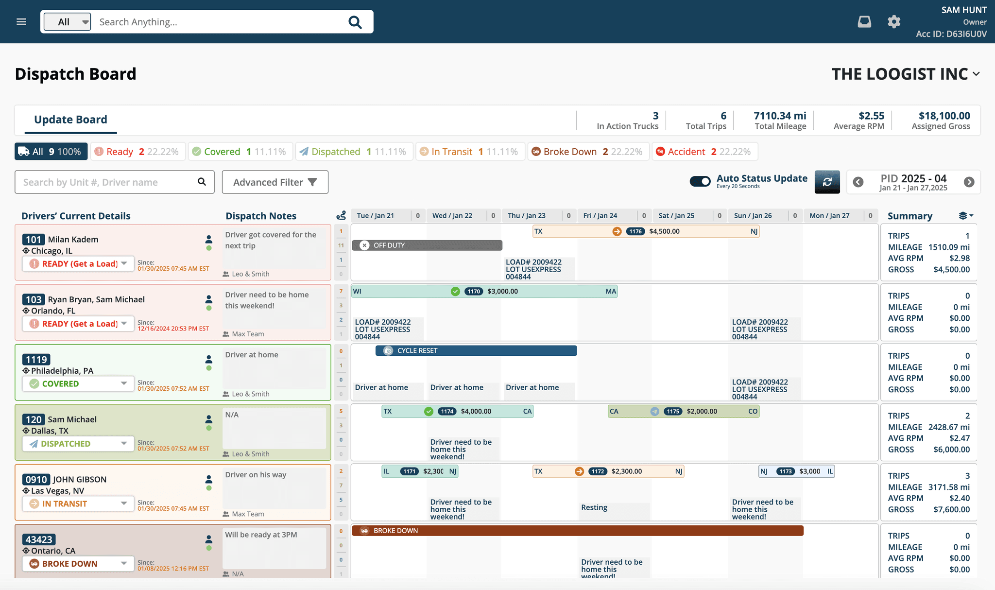 QuickManage™ TMS - Ultimate tool for ultimate productivity