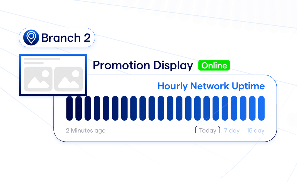 Best Digital Signage Software 2026 | Wilyer