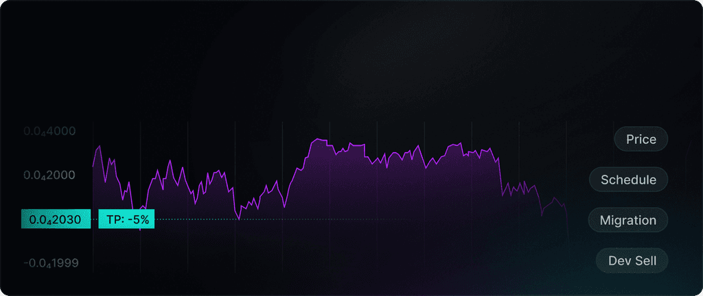 The Leading Telegram Trading Bot for Solana | Trojan On Solana