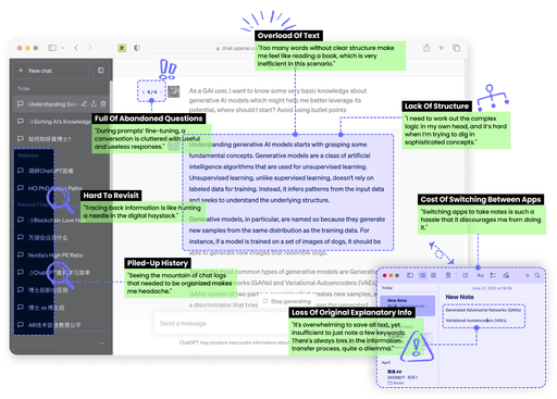ChatWise - LLM-Powered Personal Knowledge Management System