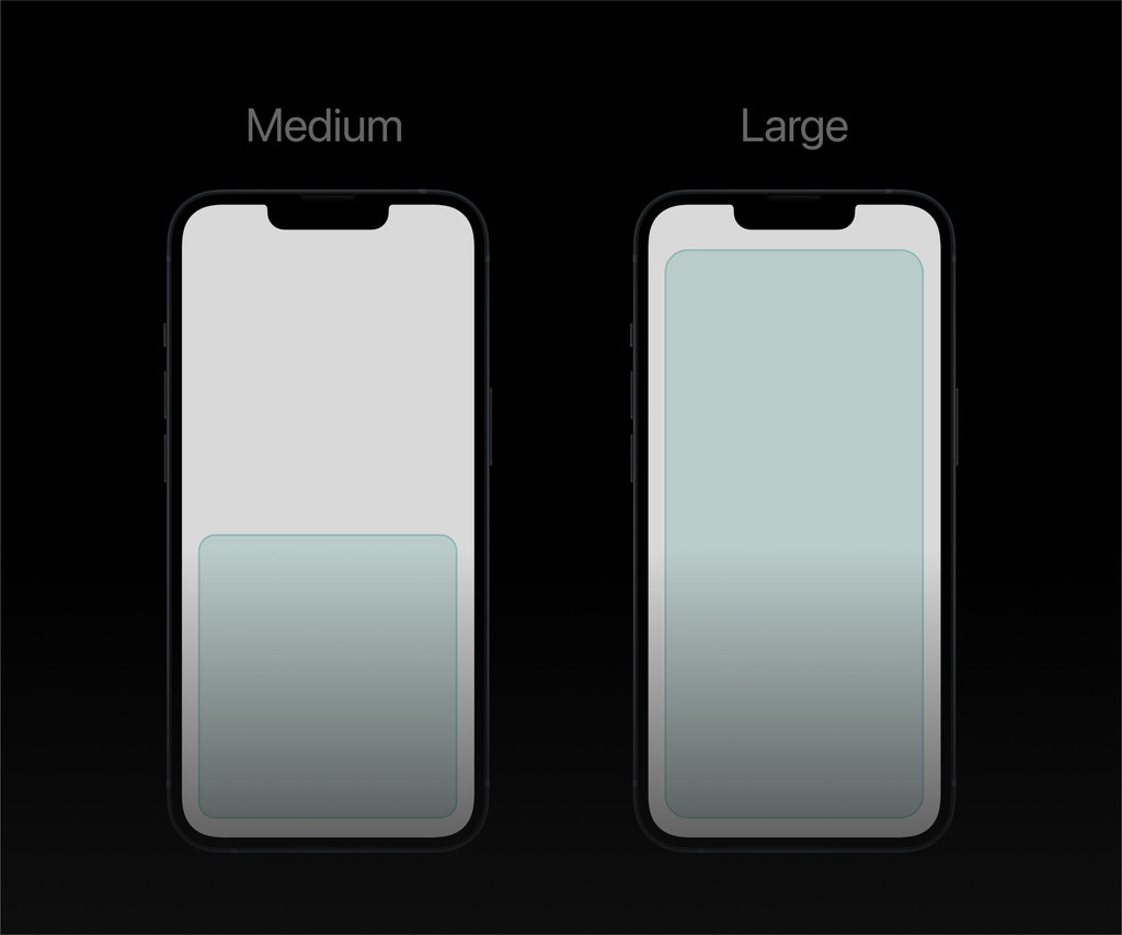 The Two Types of Modals and How to Use Them - Play · Design mobile apps ...