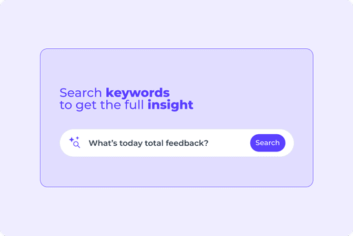 Syncly: Customer Feedback Intelligence Platform