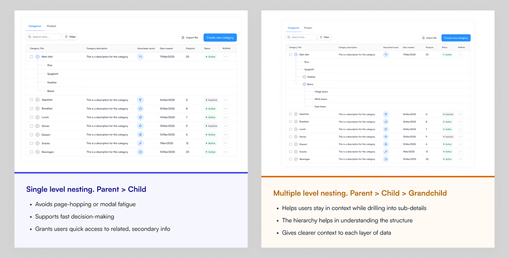 Nested Data Table Extraction: AI Solutions October 2025 | Extend
