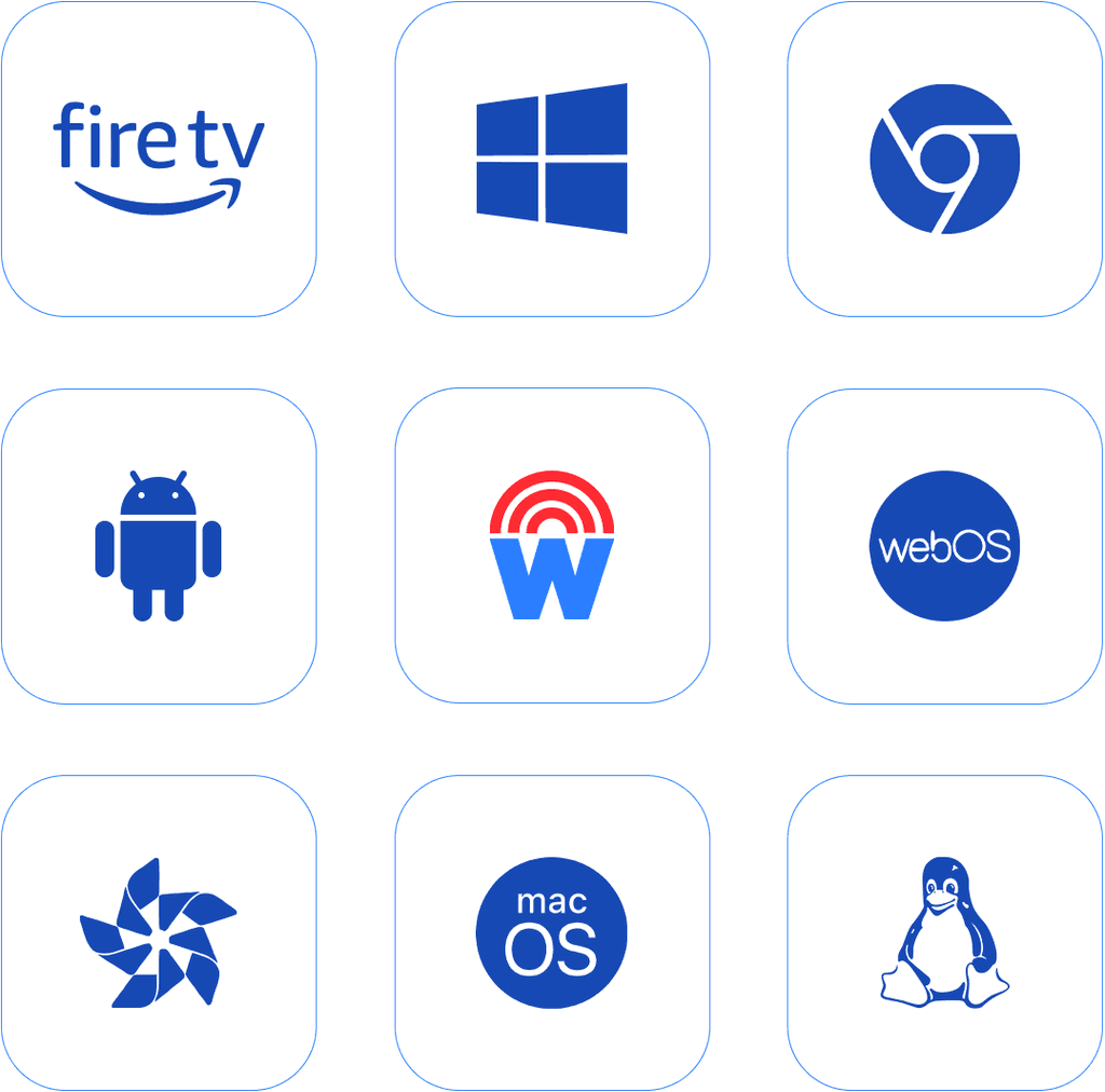 What are the different types of digital signage software