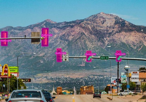 15+ Top Computer Vision Projects: Ideas for Beginners [2024]