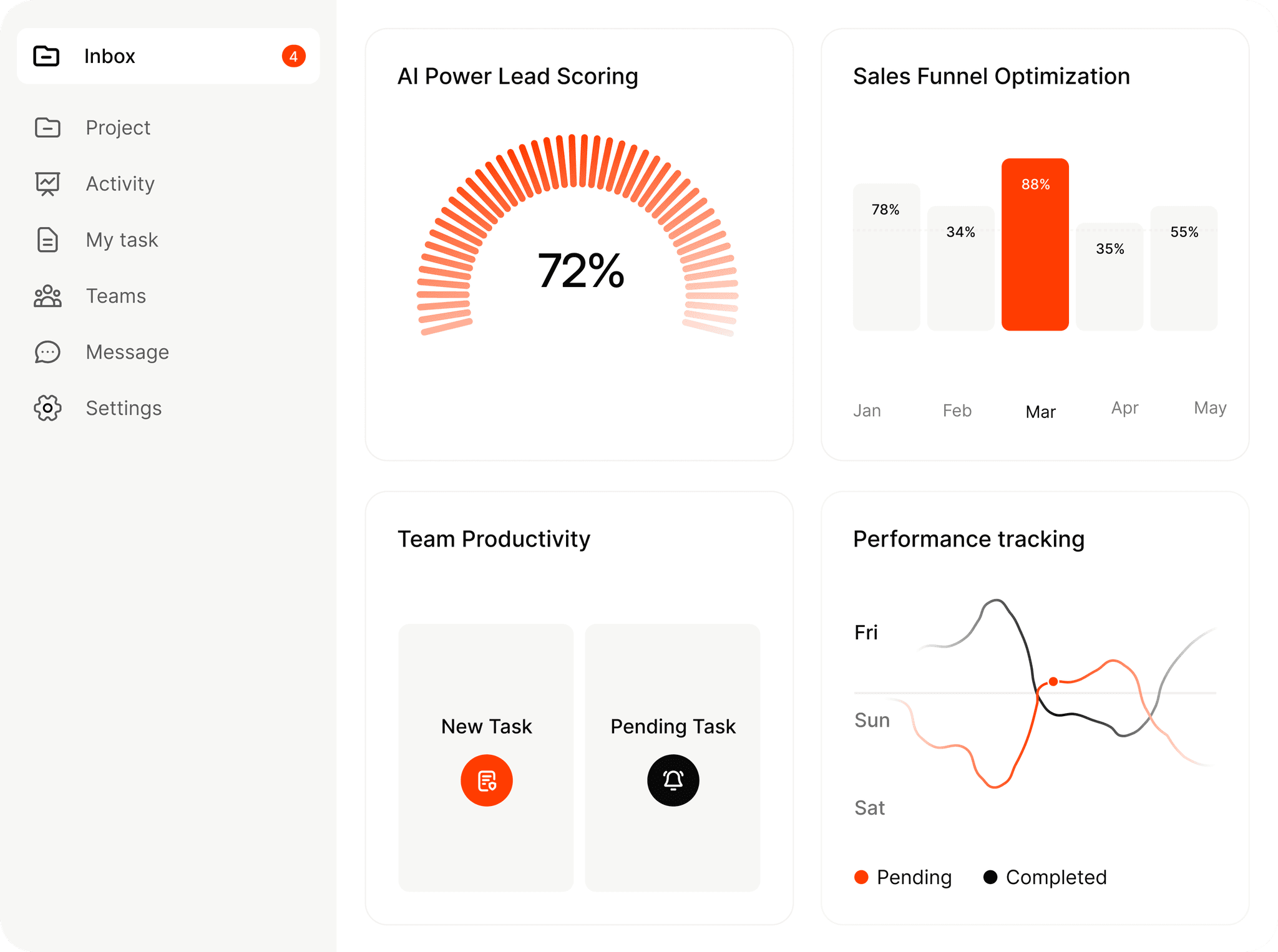 Trillo - SaaS Landing & Startup Landing