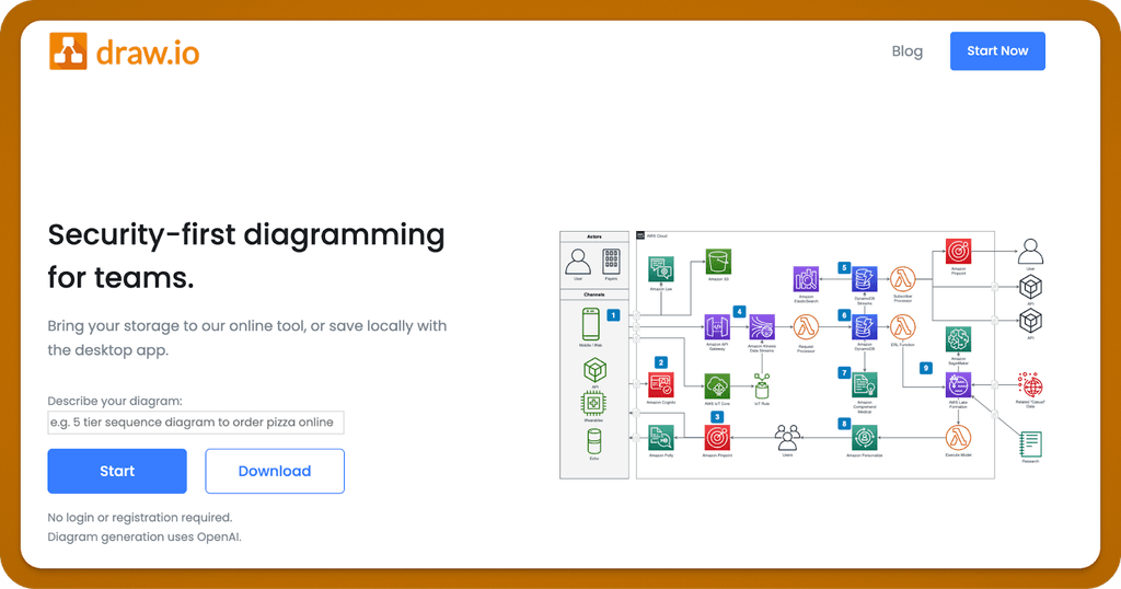 10 Best ERD Tools for Better Visualizing Your Data