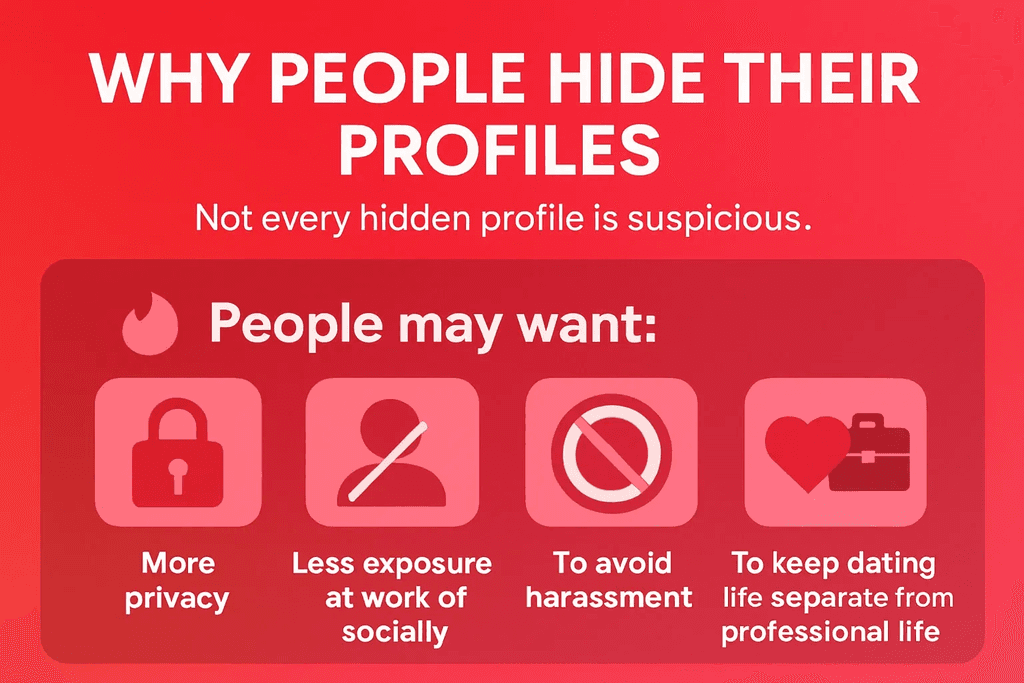 How to Find Hidden Dating Profiles for Free