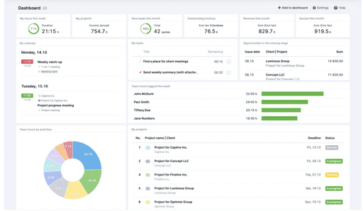 Discover the 20+ Best Project Management software to Boost Efficiency ...
