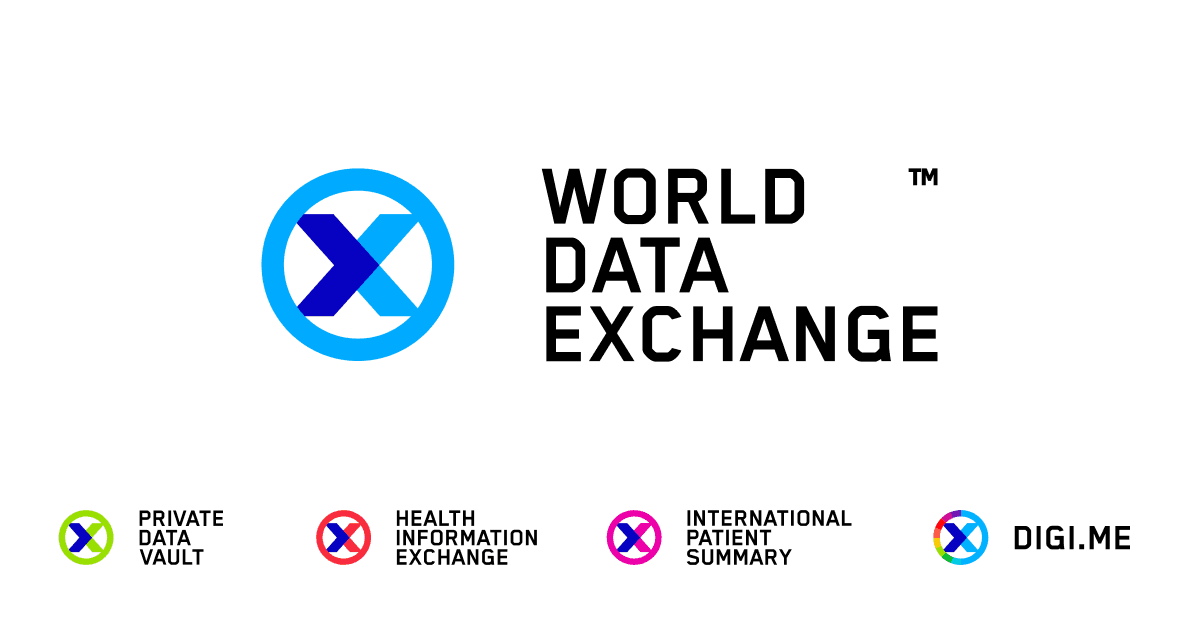 World Data Exchange Products