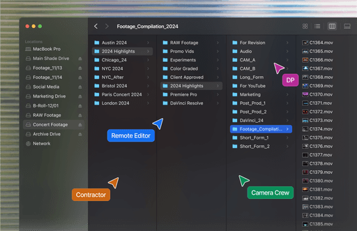 Shade - The Intelligent Cloud NAS