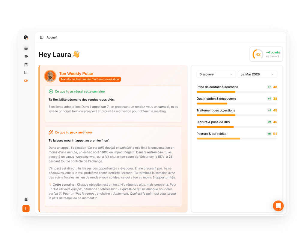 Coaching Commercial IA — Temps Réel, Analyse d'Appels & Roleplay | Eagr