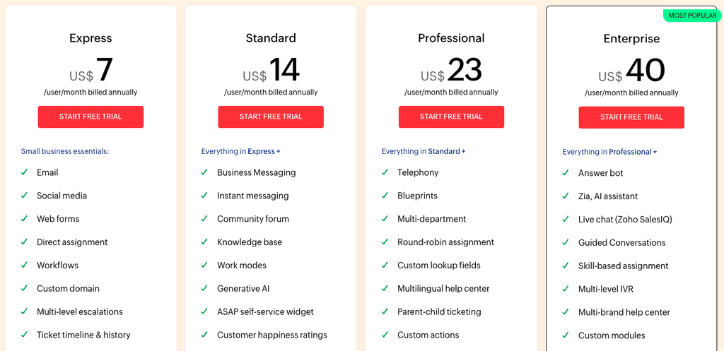 Zoho Pricing Explained: Plans, Costs, and Features | Lark