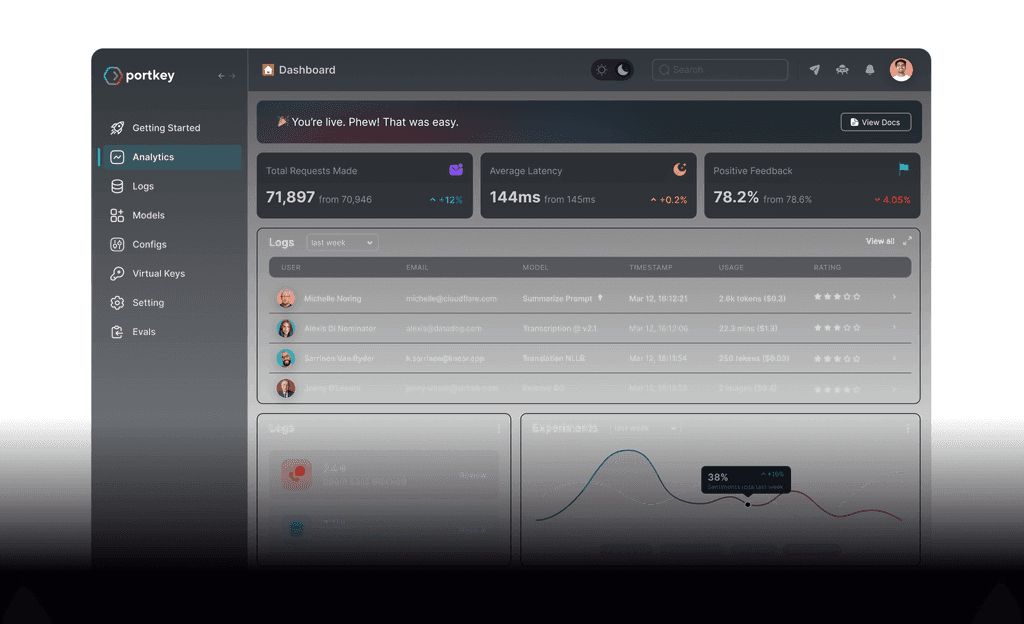 Portkey | Control Panel for Production AI