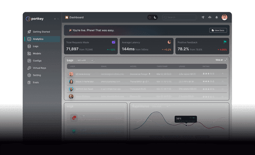 Portkey | Control Panel for Production AI