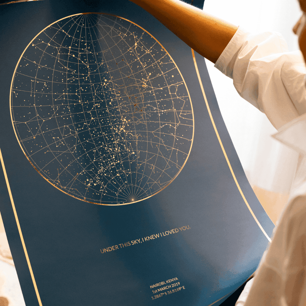 How to Identify the Stars & Use Star Maps for Stargazing