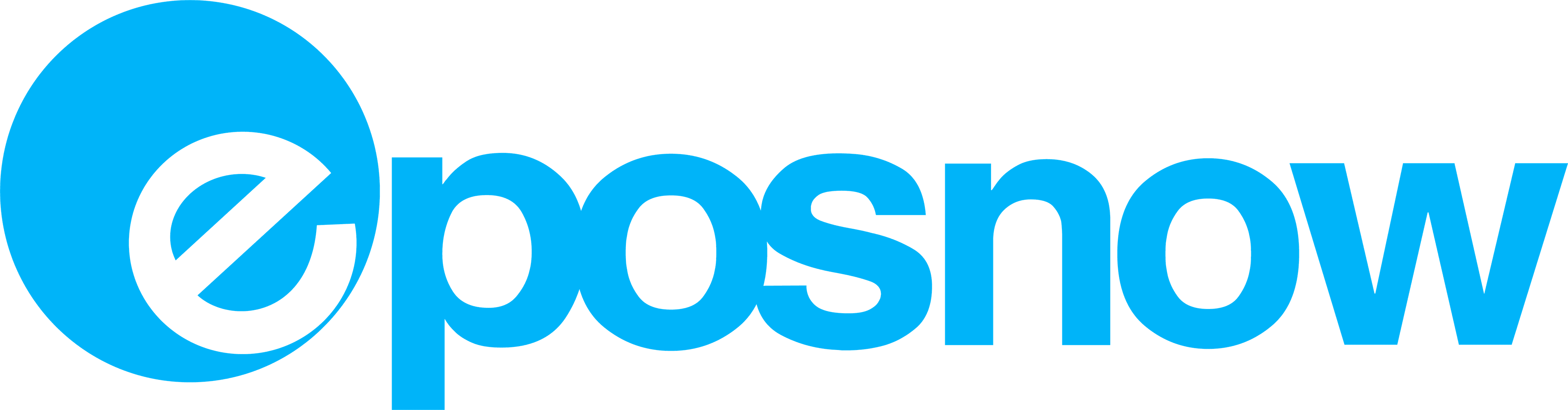 Card Payment Machines for Small Businesses: Fast & Secure | Teya