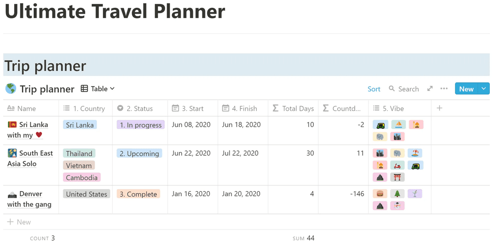 40 Best Notion Planners for 2025 (Paid & Free)