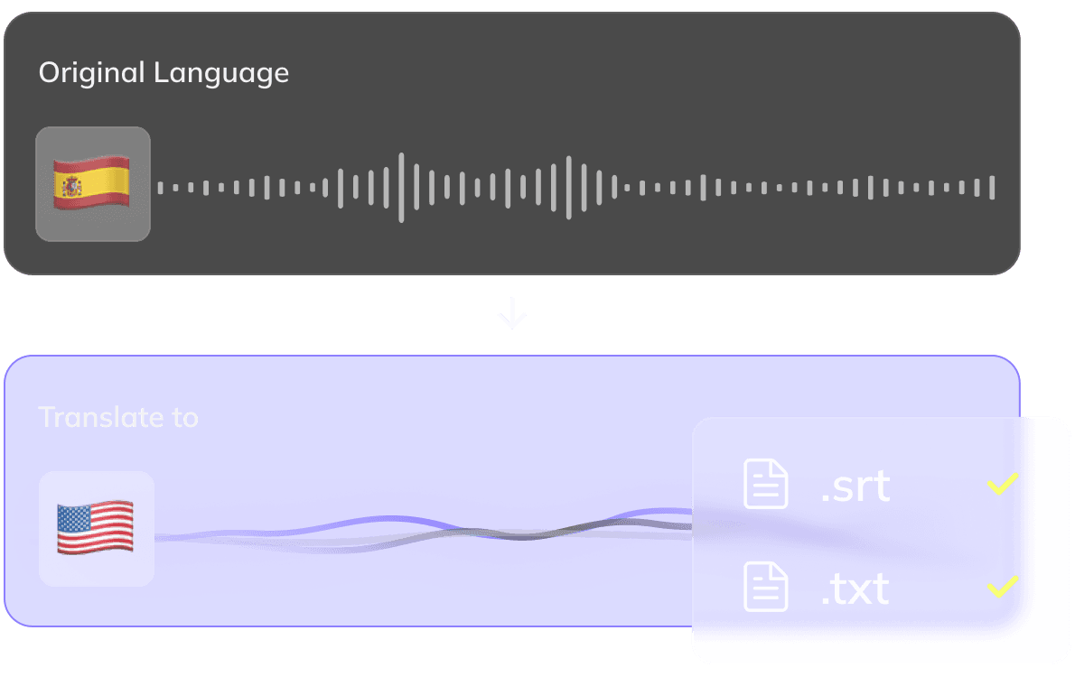 Translate Spanish Audio to English Online | Fast & Accurate