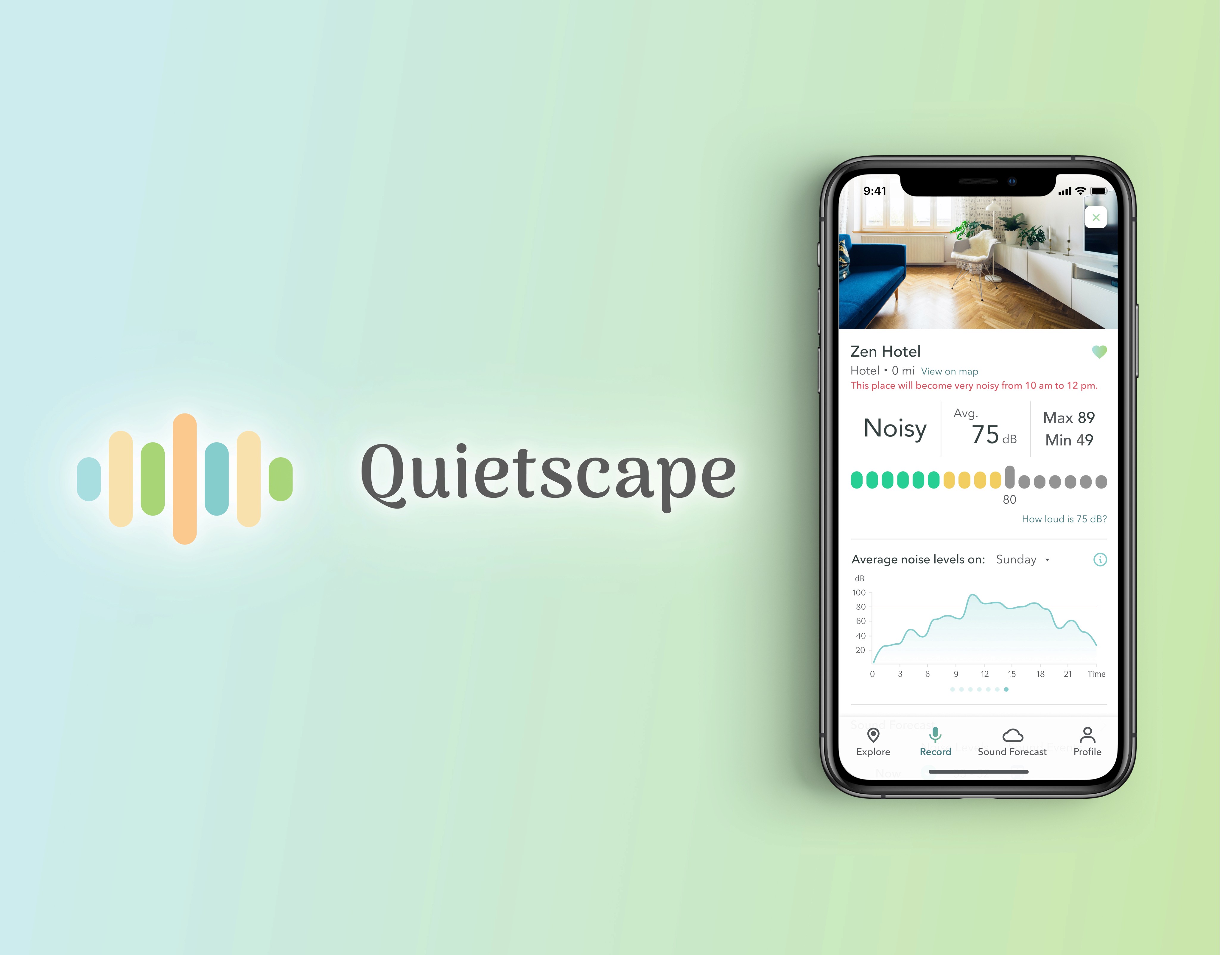 Serena Yang Portfolio