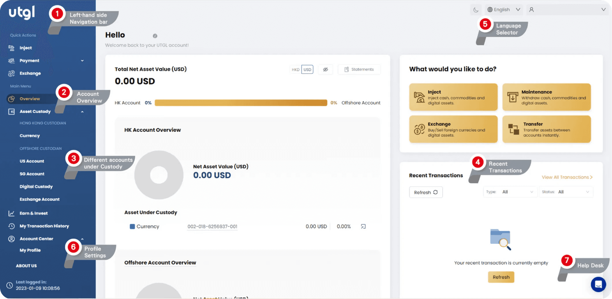 Platform Guide | UTGL