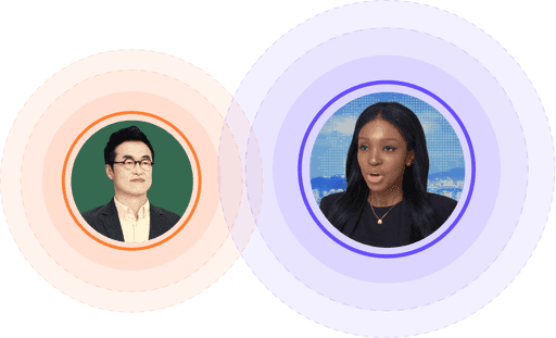 AI PERSO - Global AI Human Video Creation SaaS Platform.