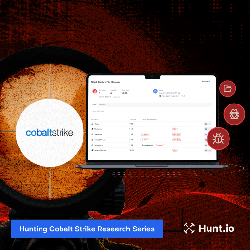 The Complete Guide to Hunting Cobalt Strike – Part 1: Detecting in Open Directories