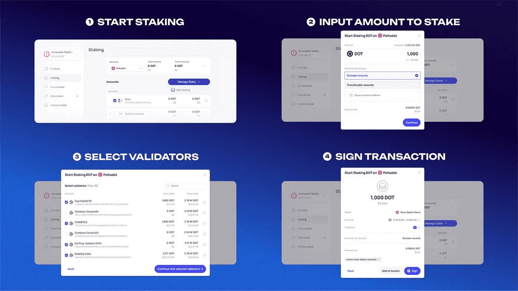 Polkadot Staking: Step-by-Step Instructions on How to Stake DOT and Maximize Rewards
