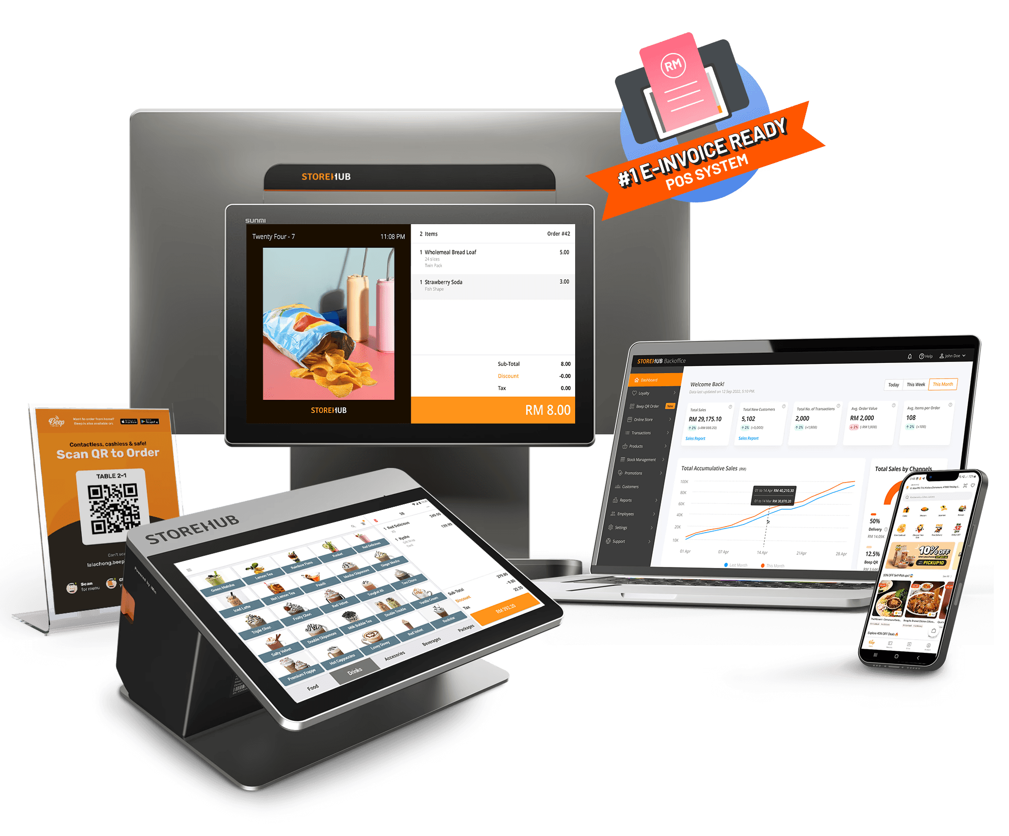 StoreHub | Malaysian All-In-One POS System For F&B, Retail, Service ...